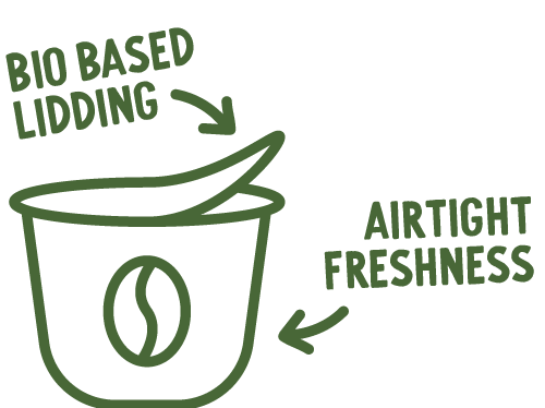 CompostaPods | Next Generation Eco-Friendly Coffee Pods | Maipac